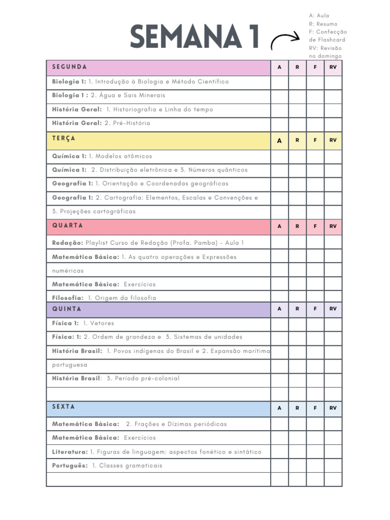 Cronograma Enem 2025 (Dividido) | PDF | Matemática | Citoplasma