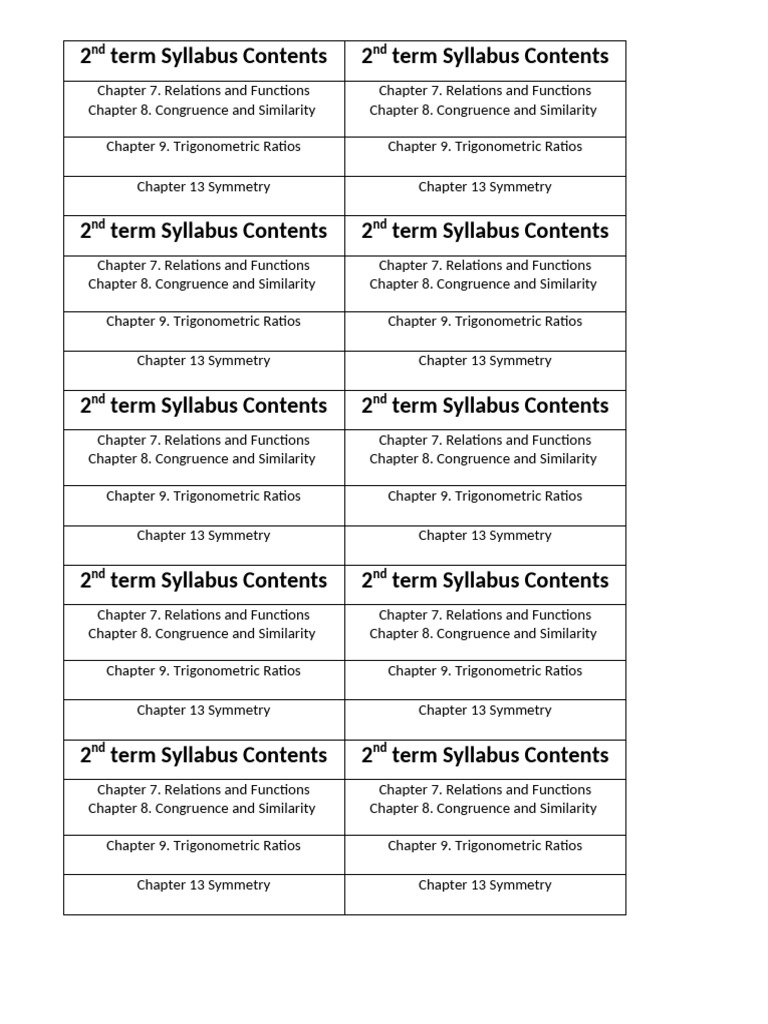 2nd Term Syllabus Contents | PDF | Temperature | Heat