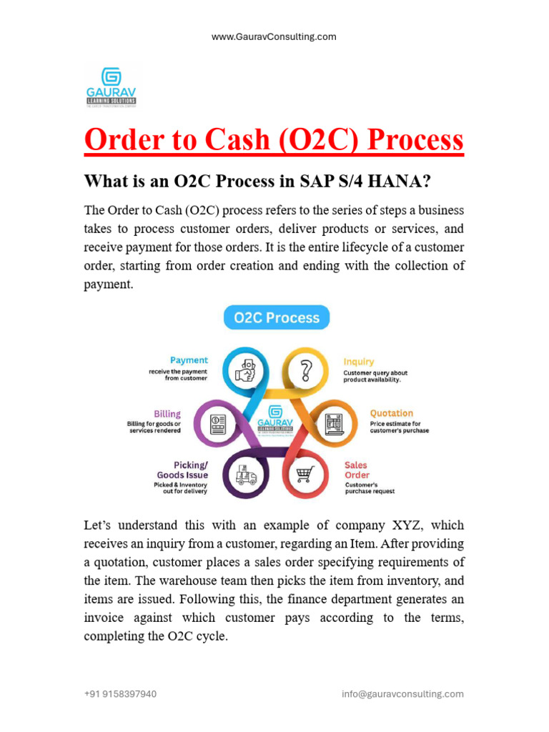 O2C Process in Sap S4hana | PDF | Invoice | Payments