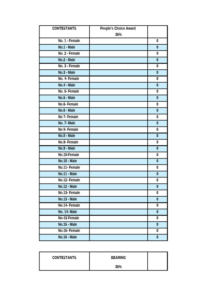 PAgeant Criteria 2024 | PDF | Clothing
