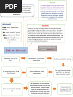 THE ROAD ANALYSIS | PDF | Poetry