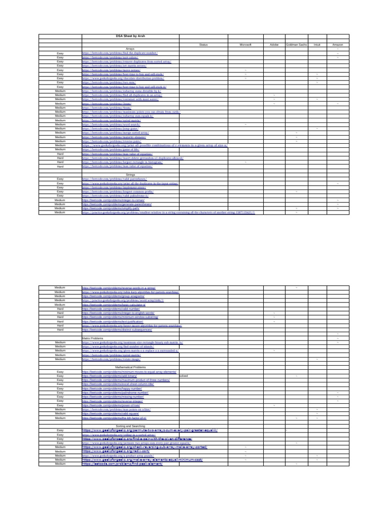 Cheat Sheet | PDF | Computational Complexity Theory | Mathematical ...