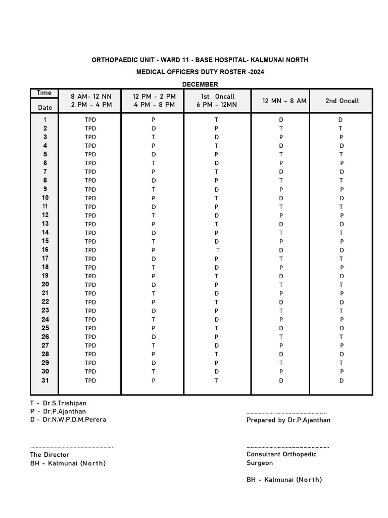 Orthopedic Ward Rosters - November | PDF | Surgery | Surgical Specialties