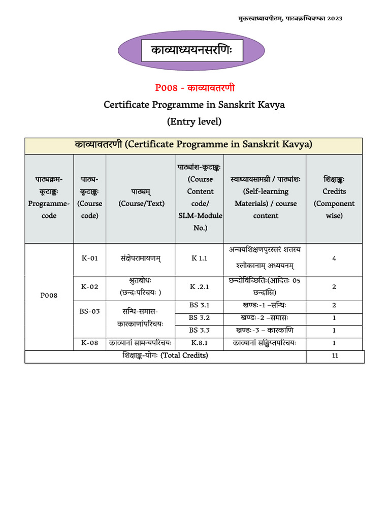 2 Kavya Learning Series | PDF
