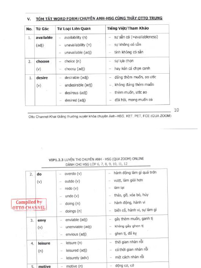 Wordform c1c2 | PDF