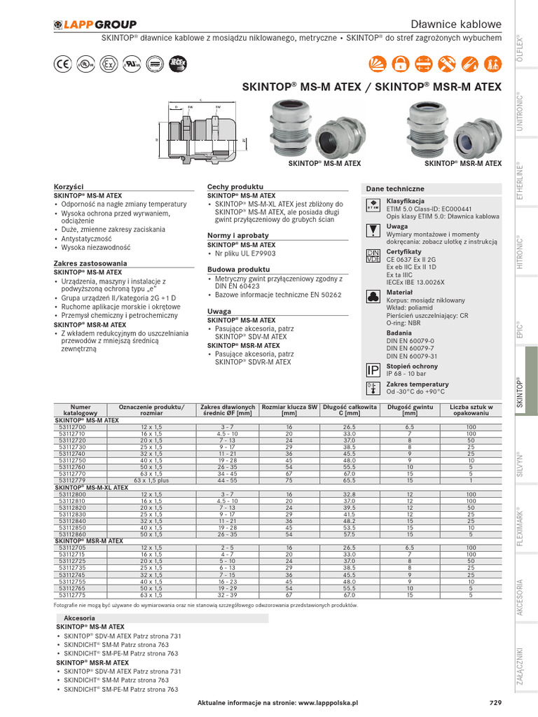 dlawiki atex auma 20 25 32 | PDF