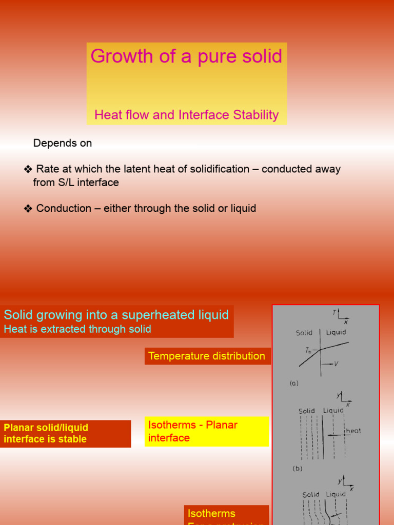 Solidifcation - Pure Solid 21 | PDF