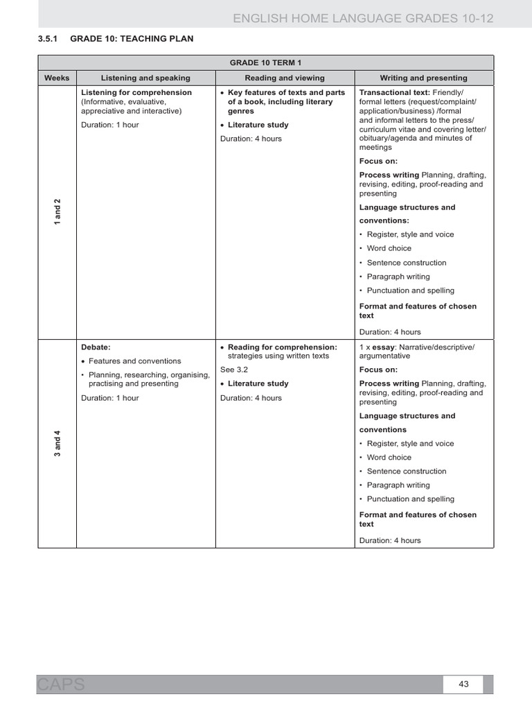 Grade 10 English Teaching Plan CAPS | PDF | Reading Comprehension | Essays