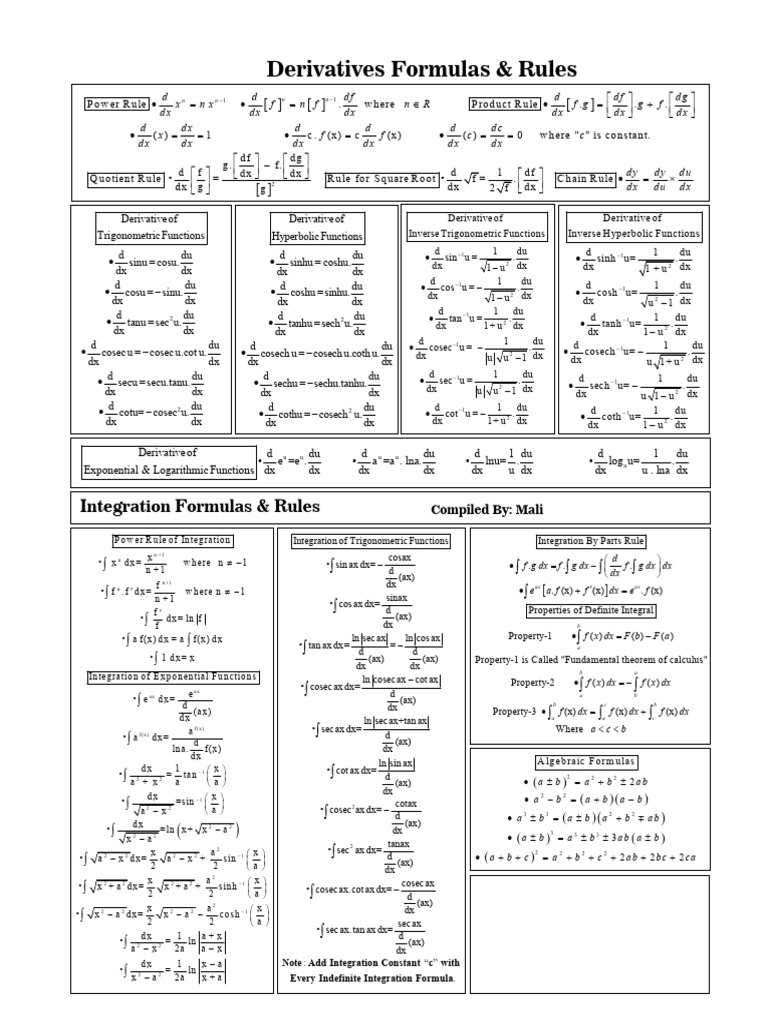 Formulas 2nd Year Math Malik Sohaib | PDF | Teaching Mathematics ...