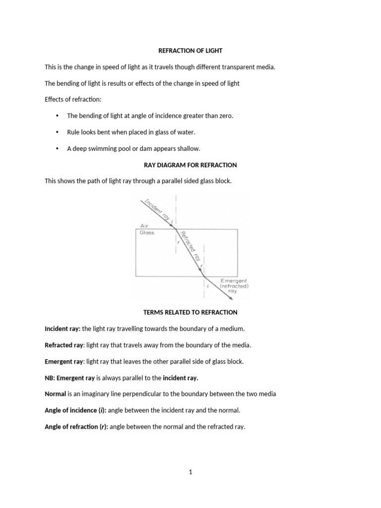 Refraction of Light | PDF | Refraction | Refractive Index