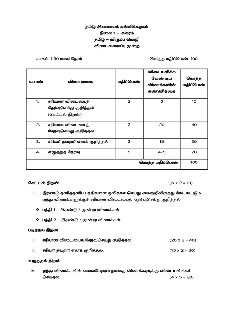 AM00 Akaram BP | PDF
