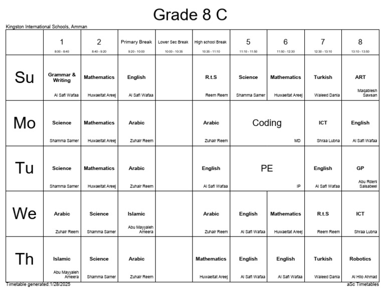 Grade 8 C | PDF