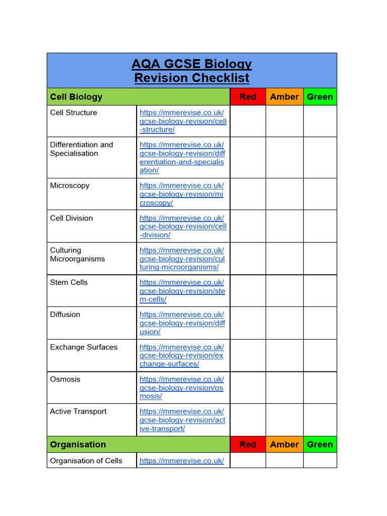GCSE-Biology-AQA-Revision-Checklist | PDF | Circulatory System | Ecosystem
