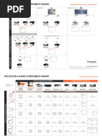 Promethean Board User Manual Guide | PDF | Laptop | Consumer Electronics