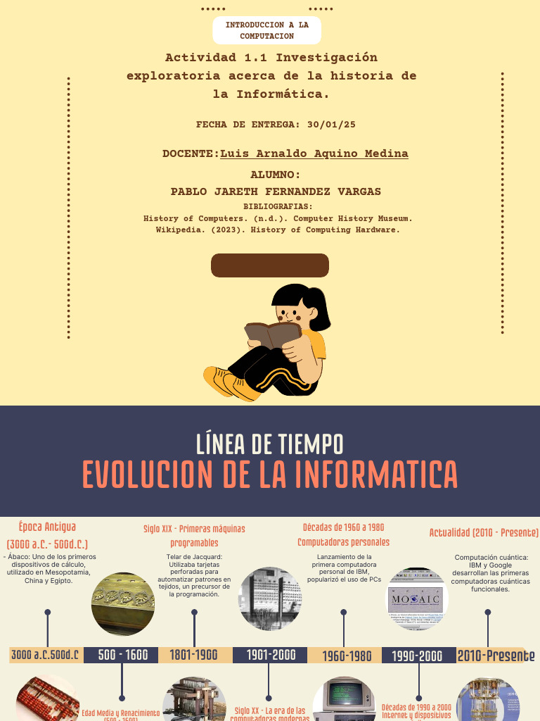 Gráfico Línea de Tiempo Historia de La Evolucion de La Informatica | PDF | Informática | Red mundial