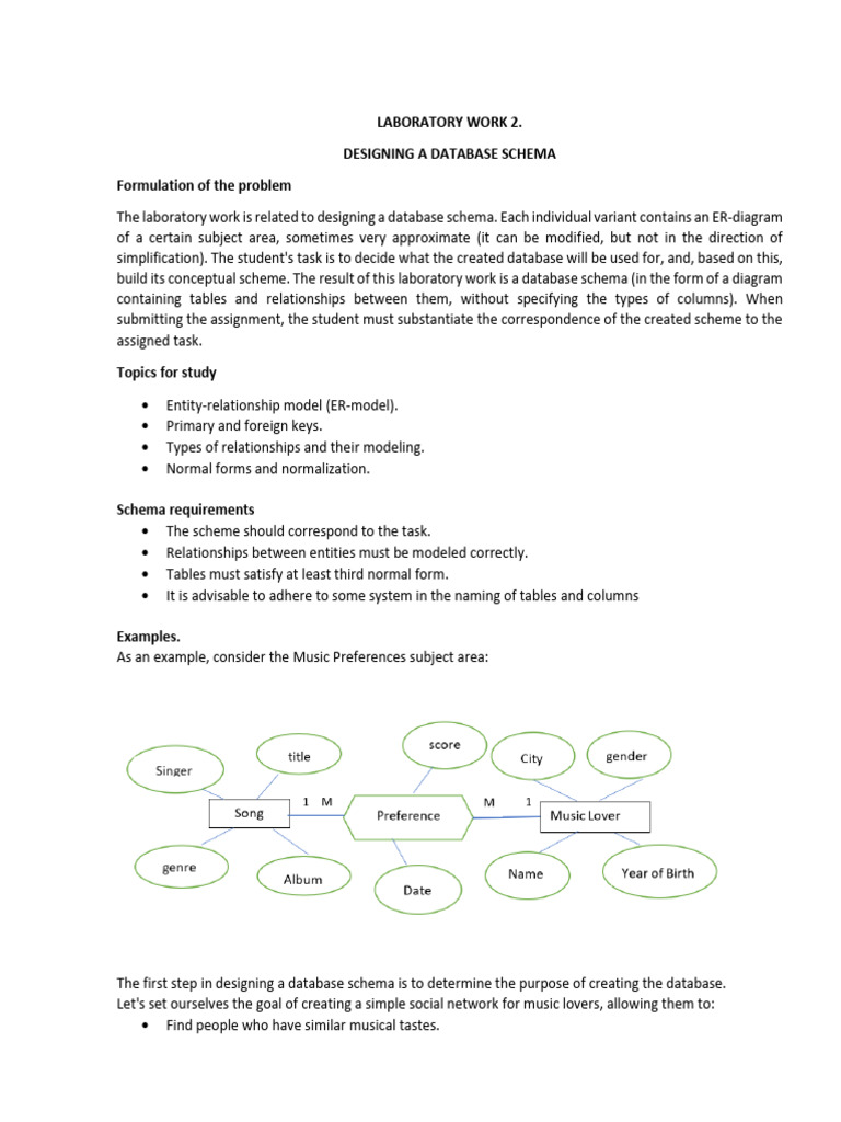 Lab 2 - LOGICAL - DESIGNING A DATABASE | PDF | Conceptual Model | Databases
