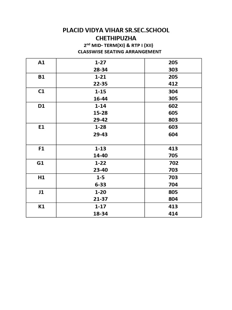 Classwise Seating Arrangement for Mid-Terms | PDF