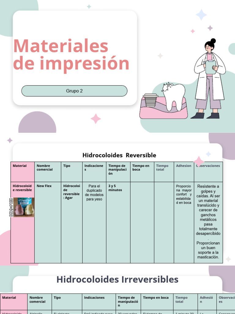 Materiales de Impresion | PDF | Silicona | Materiales