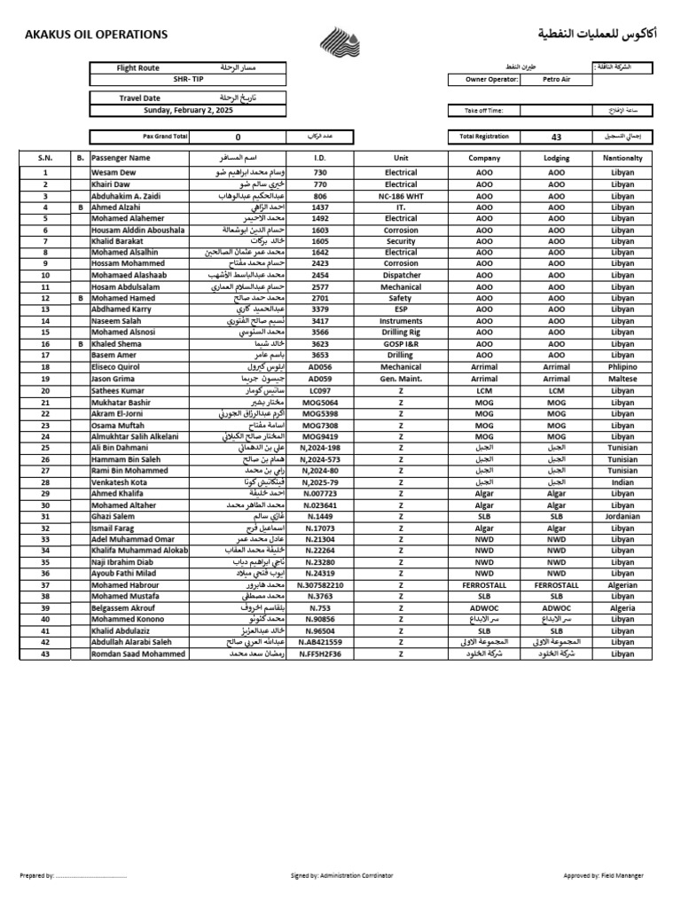 Seb-Shr 2-2-2025 | PDF