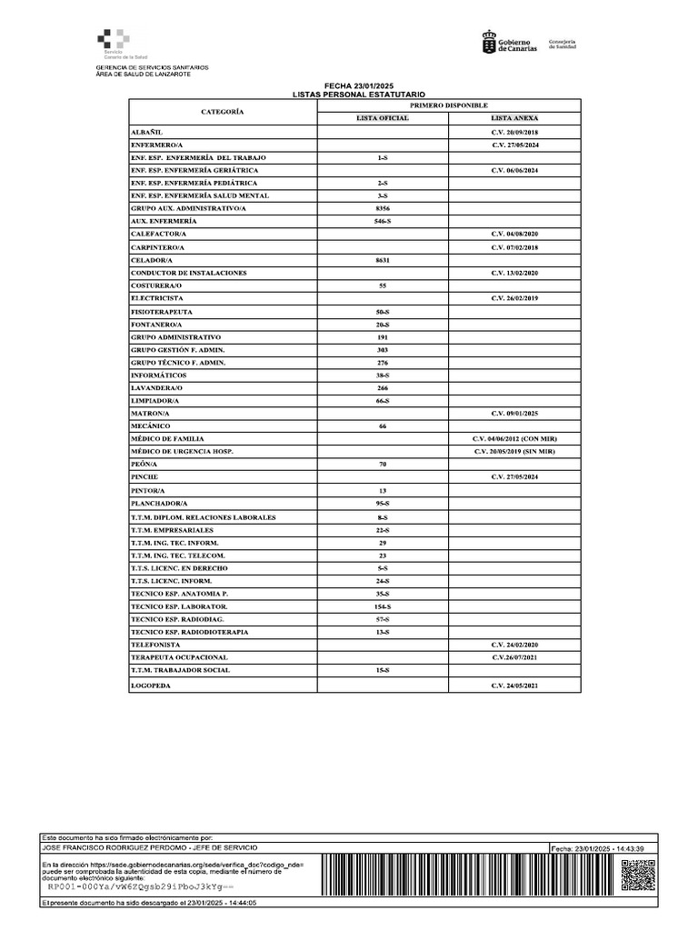 Data Encoding and Formatting Guide | PDF