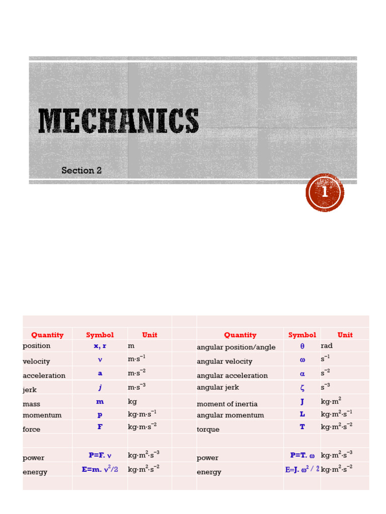 MotionControl_MechanicalSystems_sec2 | PDF | Force | Mechanics