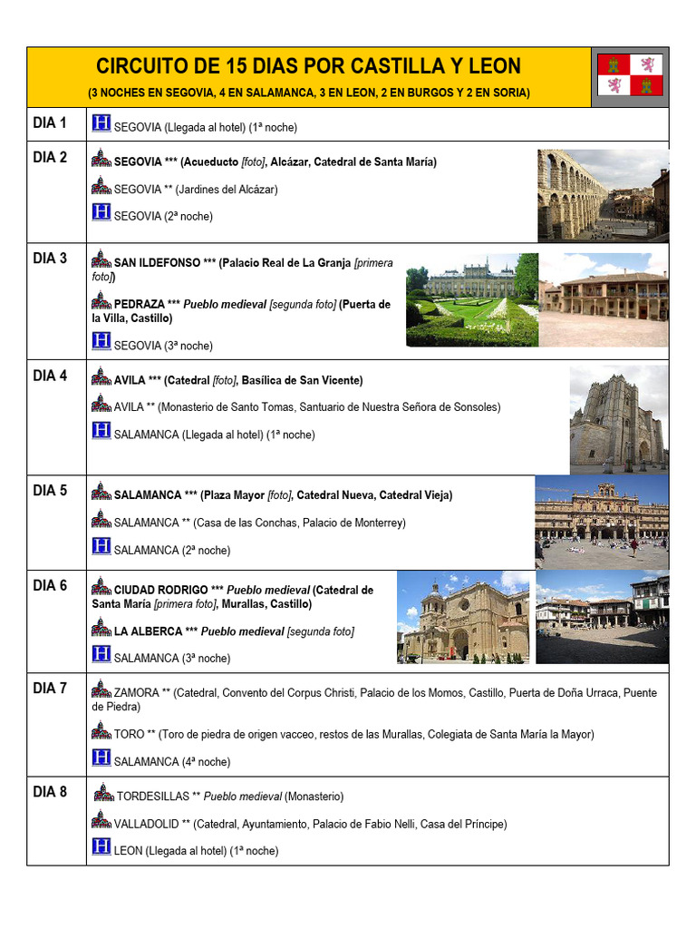Circuito de 15 Dias Por Castilla y Leon | PDF | Edificios y estructuras