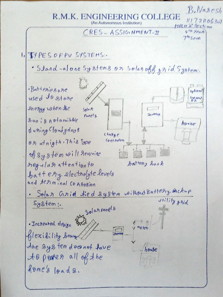 Cres Assignment 2 | PDF