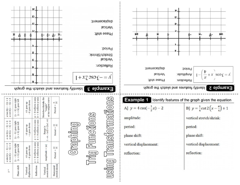 Graphing Trigonometric Functions Foldable | PDF