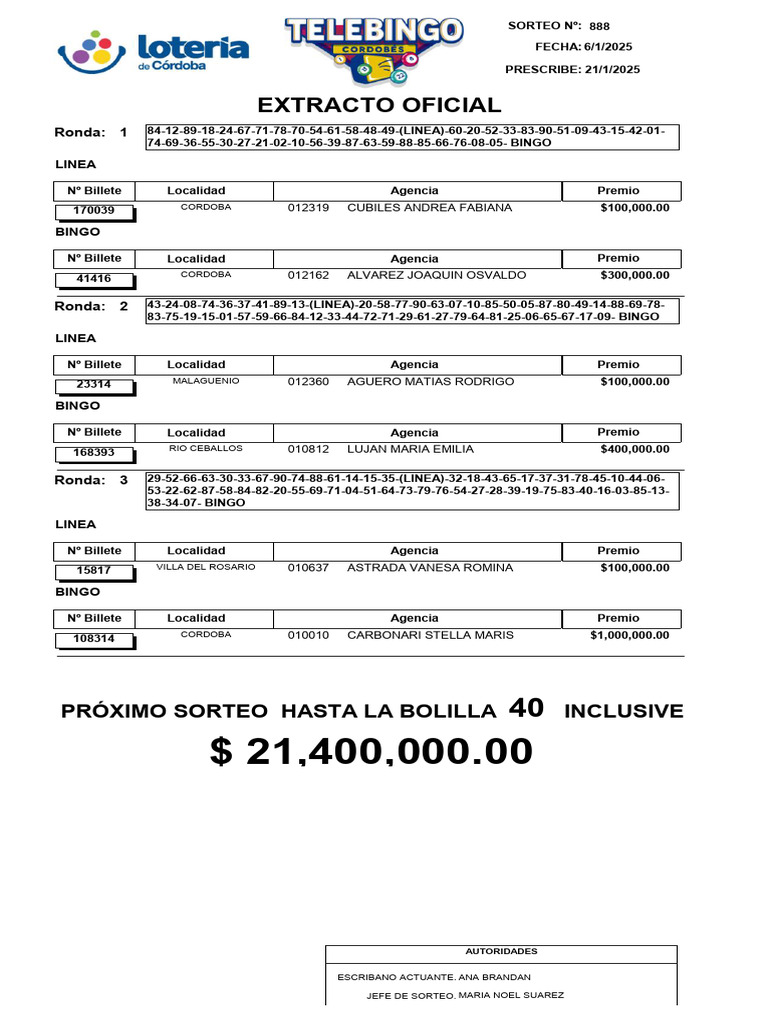 Extracto Sorteo | PDF