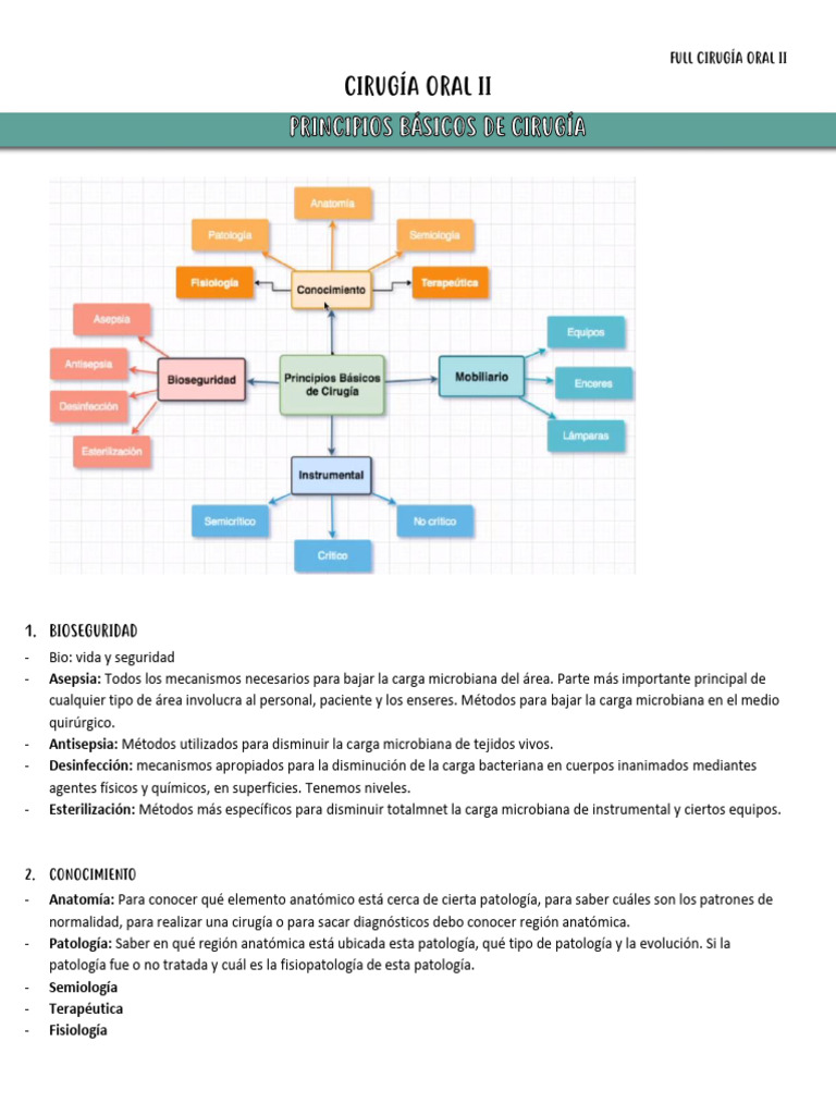 Todas Las Clases de Ciru | PDF | Cirugía | Historial médico