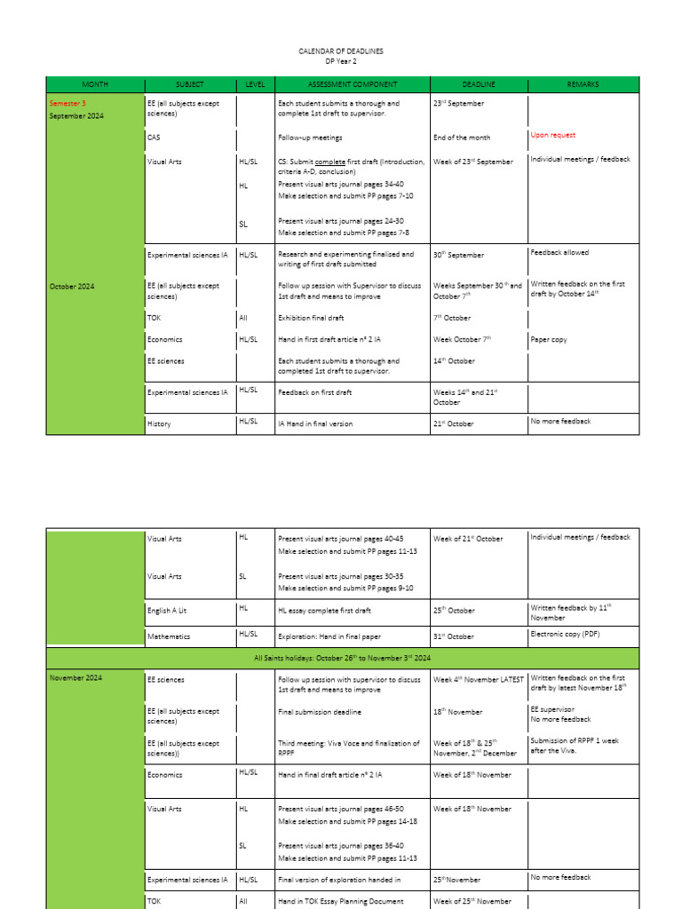 DP Year 2 Assessment Deadlines | PDF | Educational Stages | Educational ...