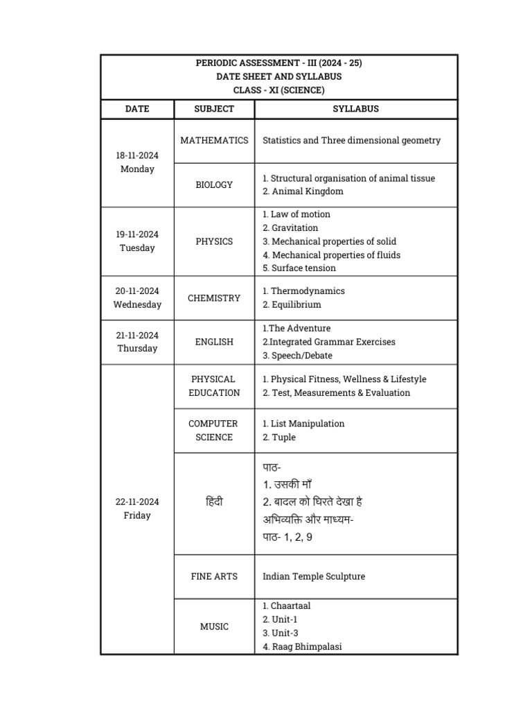 PA3-11SCI DATE SHEET AND SYLLABUS | PDF