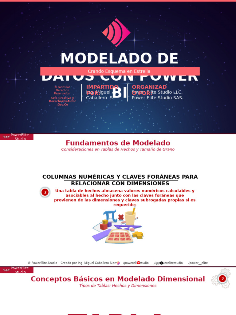 M Dulo 4 - Crando Esquema Estrella | PDF | Gestión de datos