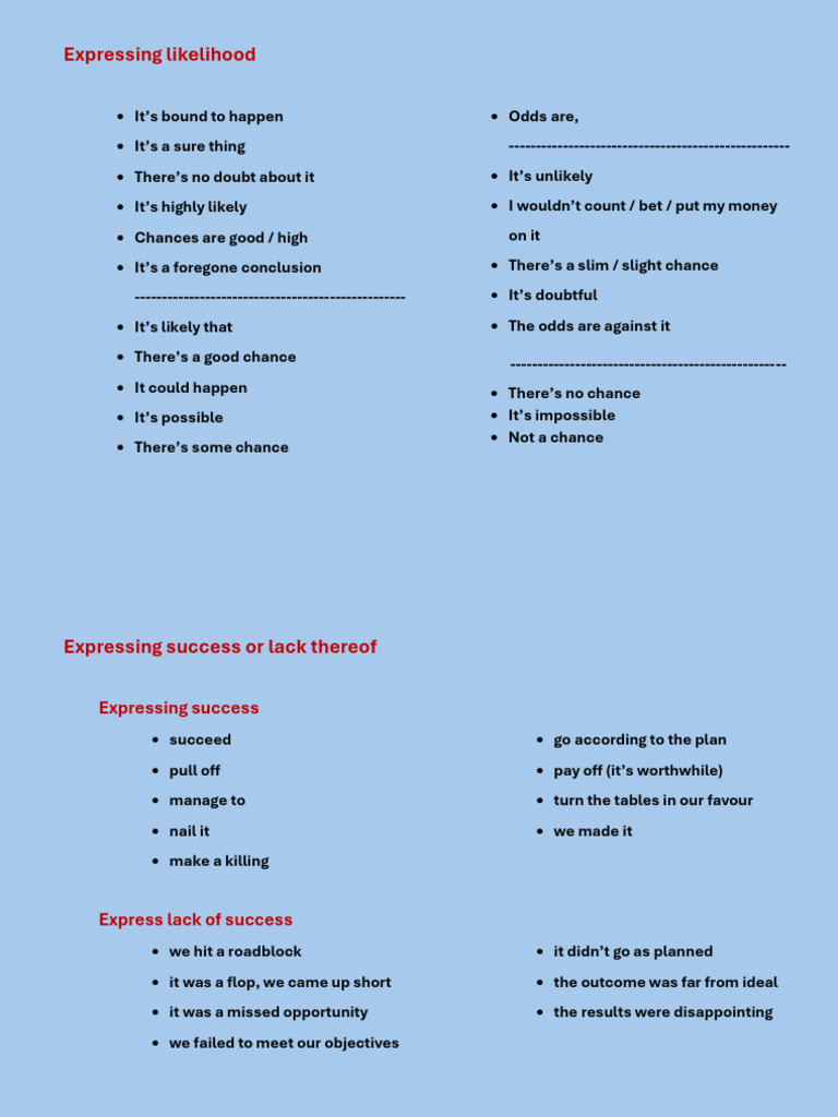 Expressions of Likelihood and Success | PDF | Social Psychology ...