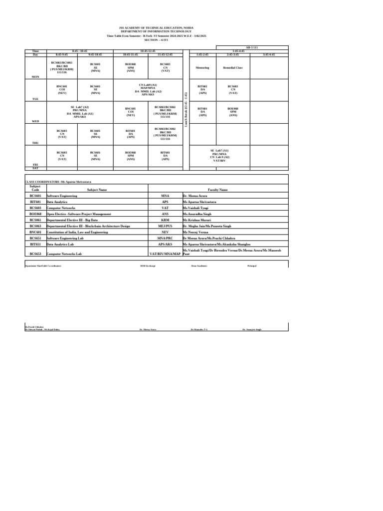 Tentative Time Table Even Semester 2024-2025 - Wef 3rd Feb | PDF ...