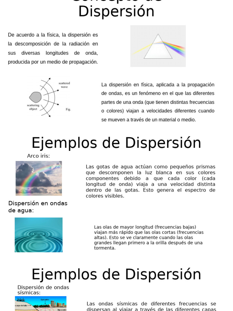 Dispersión de luz y ondas: ejemplos y cálculos | PDF | Dispersión ...