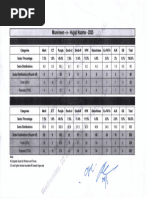 History Section 1 Notes Mym Edition | PDF