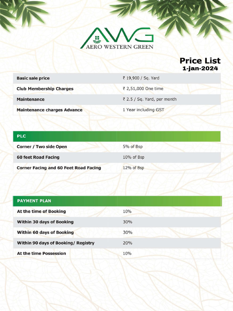 AWG Price 19900 | PDF