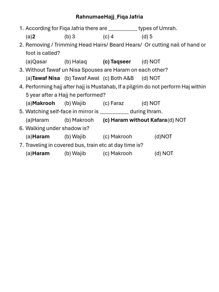 Fiqa Jafria Hajj Guidelines | PDF
