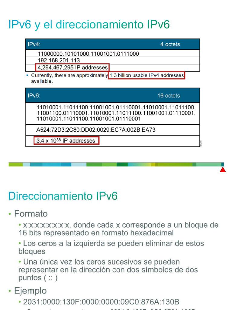Mi Ipv6 | PDF | Yo Pv6 | Informática