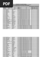 Model United Nations Pluck Card | PDF | Travel | Wellness