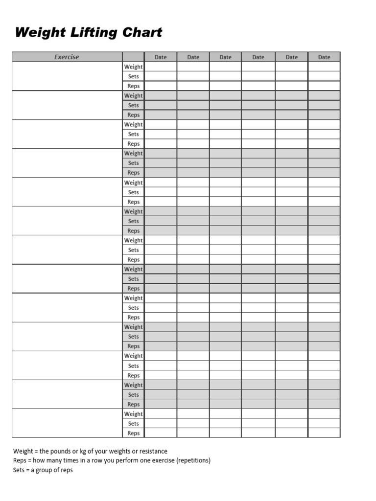 Weightlifting Chart Column Copy (3) | PDF
