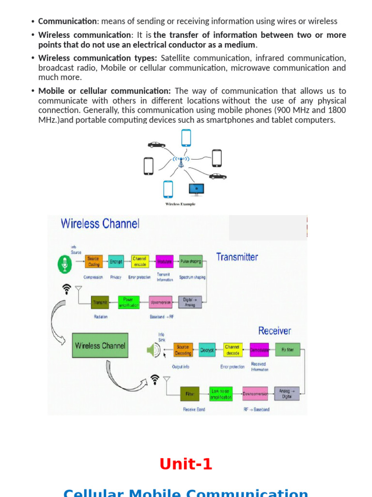 unit1 | PDF | Cellular Network | Telephone