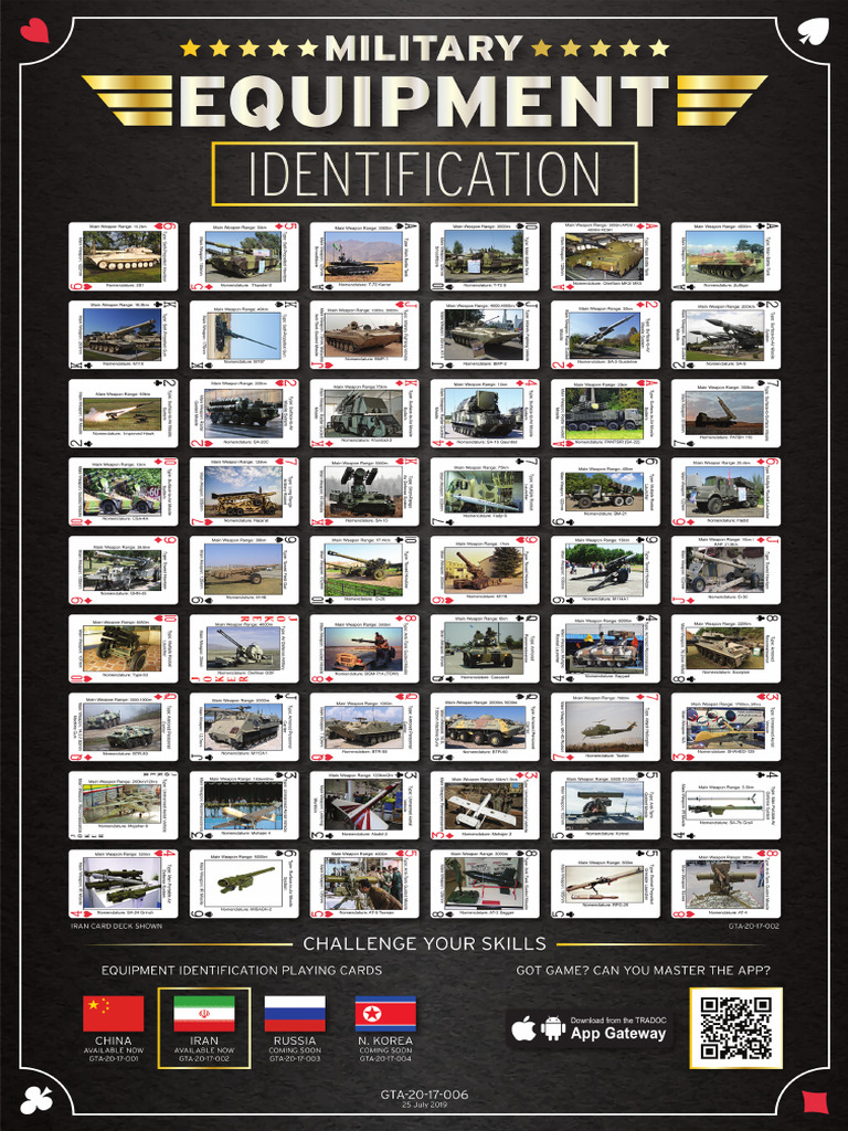 USAF Military ID Playing Cards & Posters Recognitions Skillset | PDF