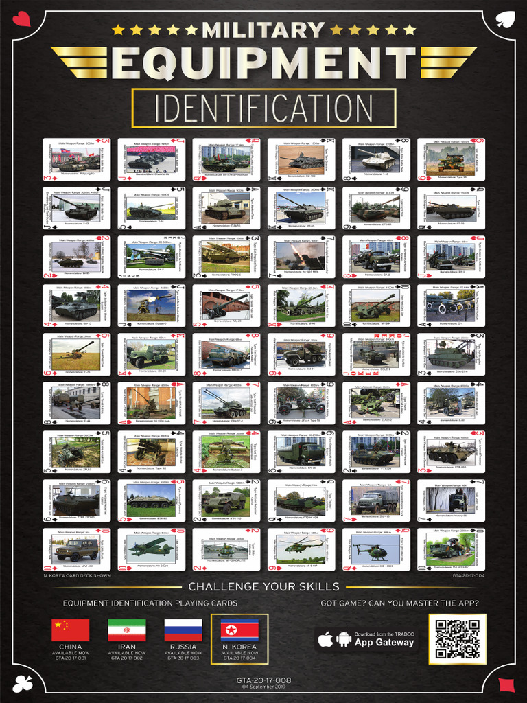 USAF Military ID Playing Cards & Posters Recognitions Skillset | PDF