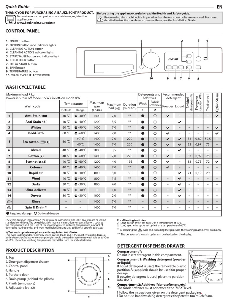 Manual Bauknecht WM Steam 7 100 11333221EN | PDF | Washing Machine ...