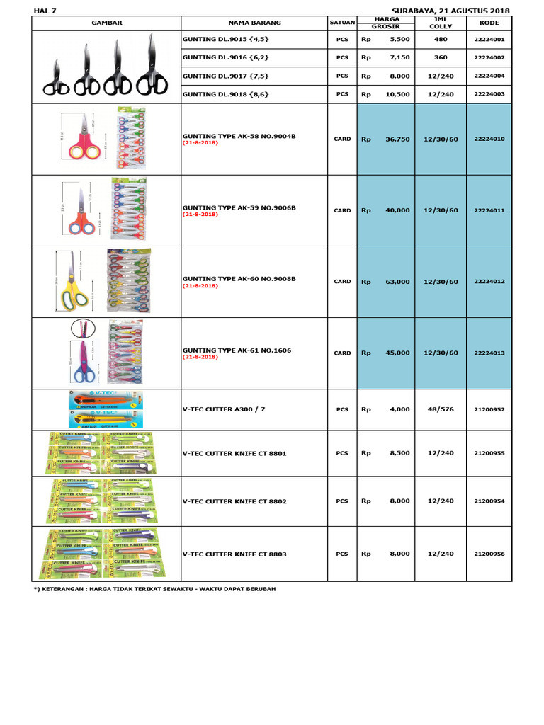 Harga Gunting dan Cutter Surabaya 2018 | PDF