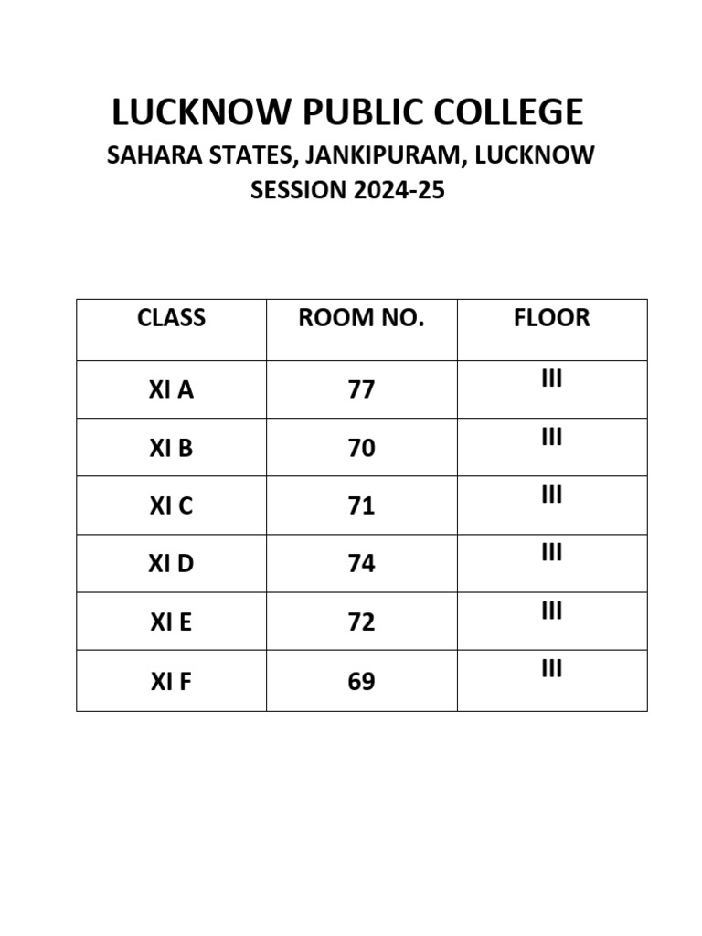 Room Allotment ISC Class XI | PDF
