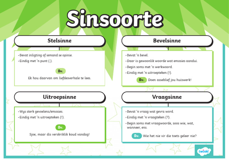 Za Fal 1677401508 Sinsoorte Plakkaat Ver 1 | PDF