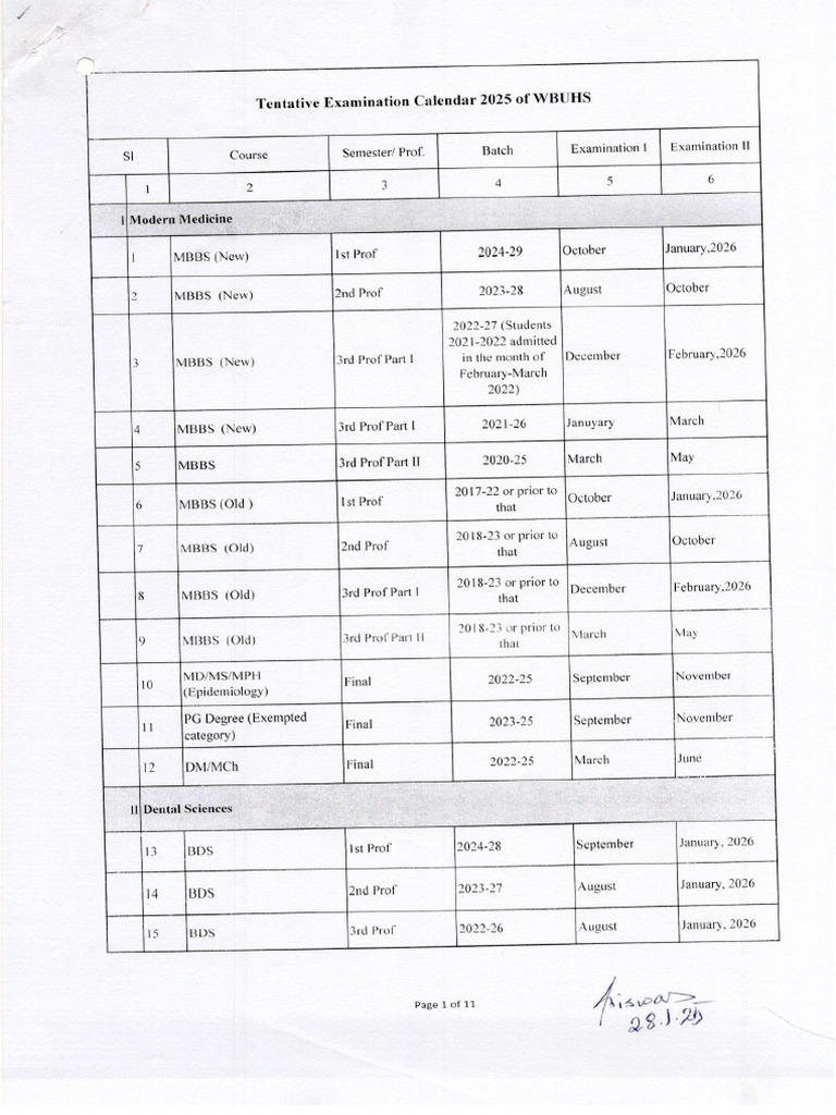 Tentative Calendar 2025 | PDF